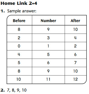 Everyday Mathematics