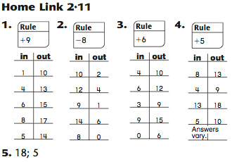 Everyday Mathematics