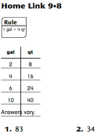 Everyday Mathematics