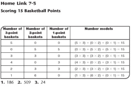 Everyday Mathematics