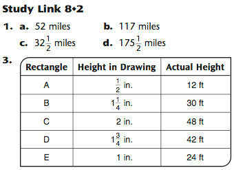 Everyday Mathematics