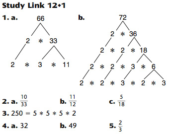 Everyday Mathematics