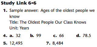 Everyday Mathematics