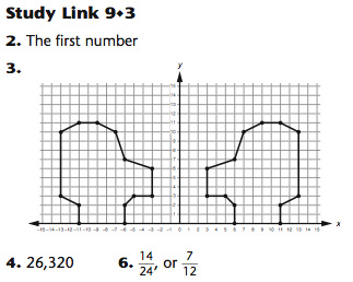 Everyday Mathematics