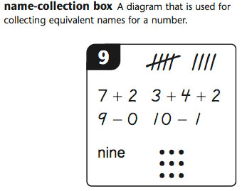 Everyday Mathematics